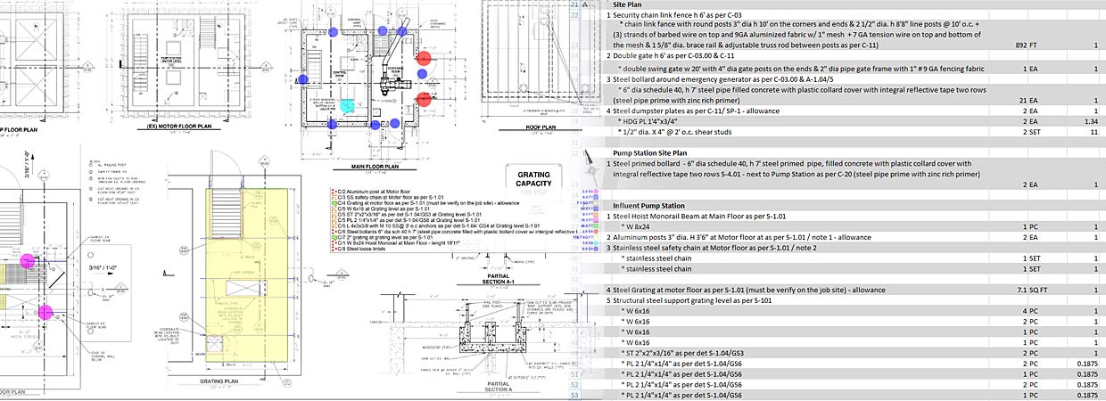 Quantity takeoff for structural steel and miscellaneous metals